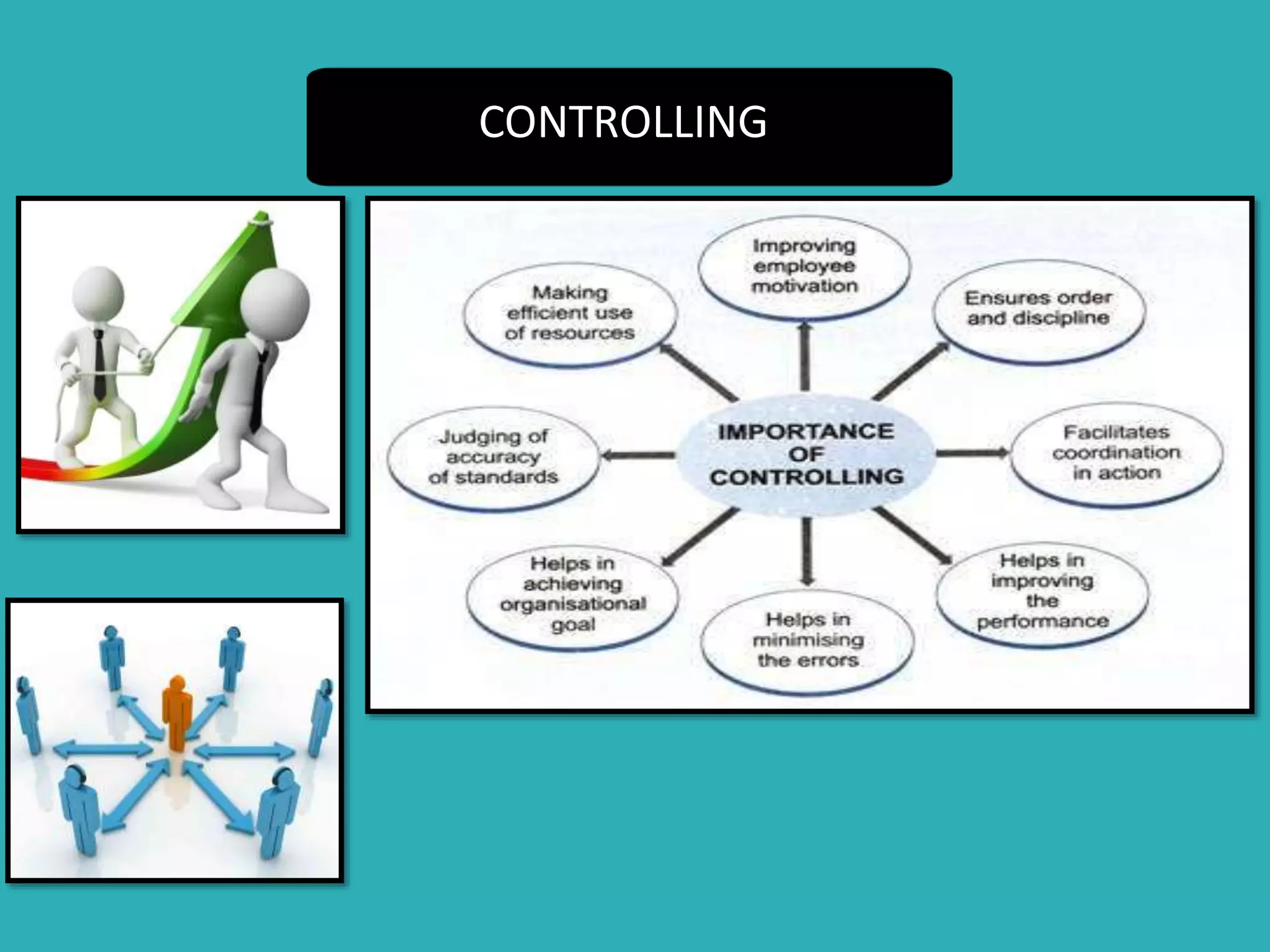 Functions of Management | PPTX