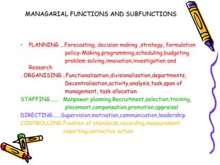 Functions of management | PPT