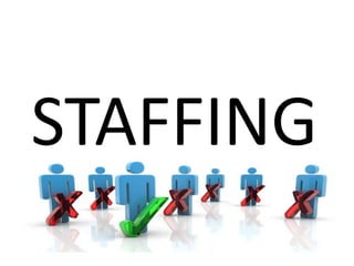 Functions of management | PPTX