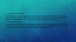 Functions of management | PPT