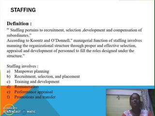 Functions of management | PPTX