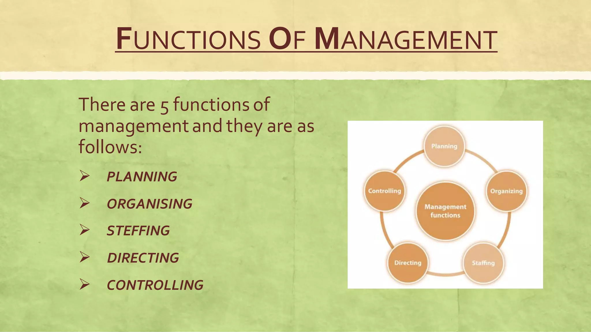 Functions of management | PPT
