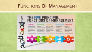 Functions of management | PPT