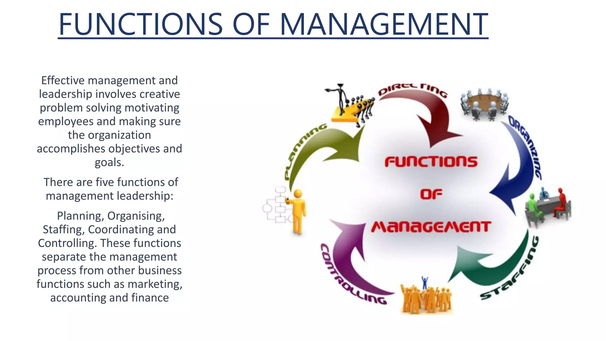 Functions Of Management.pptx