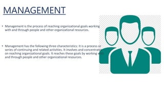 Functions Of Management.pptx