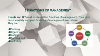 FUNCTIONS OF MANAGEMENT.pptx