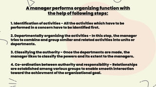 FUNCTIONS OF MANAGEMENT - ORGANIZING .pptx