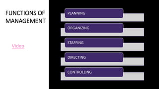Functions of management - Planning | PPTX
