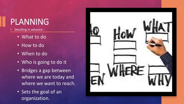 Functions of management - Planning | PPTX