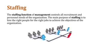 Functions of Management | PPTX