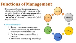 Functions of Management | PPTX | Human Resources | Business