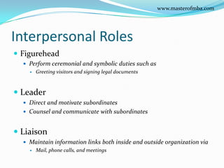 Functions of manager | PPTX