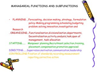 Functions of managment | PPT