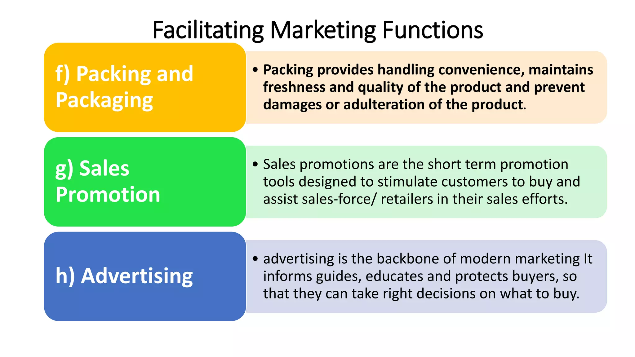 Functions of Marketing.pptx