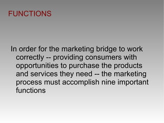 Functions of Marketing.pdf | Marketing and Advertising | Business