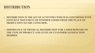 FUNCTIONS OF MARKETING.pptx