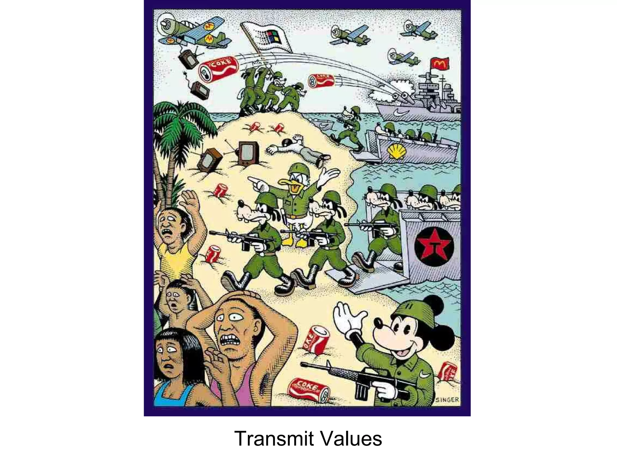 Functions Of Mass Media | PPT