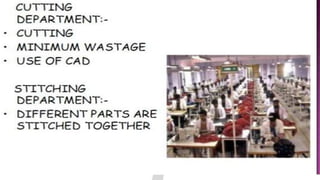 Functions of merchandising in export house | PPT