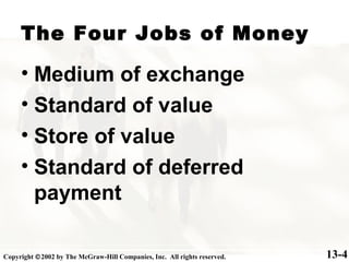 Functions of money | PPT