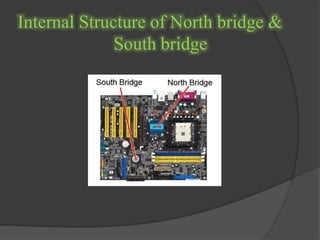Functions of motherboard | PPTX | Operating Systems | Computer Software ...