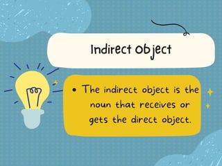 Functions of Noun.pdf