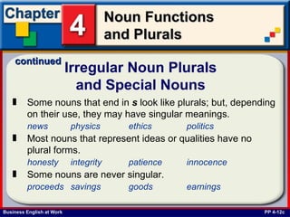 Functions Of Nouns | PPT