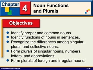 Functions Of Nouns | PPT