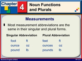 Functions Of Nouns | PPT