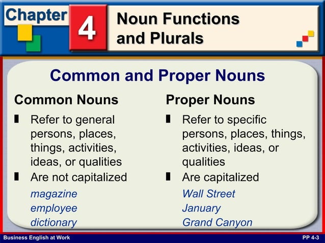 Functions Of Nouns | PPT | Programming Languages | Computing