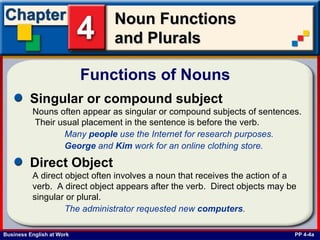 Functions Of Nouns | PPT