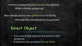 Functions of nouns | PPTX