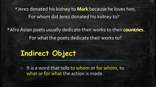 Functions of nouns | PPTX