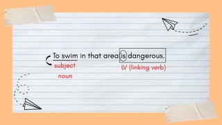 Grade 9 MELC B ASED Functions of Nouns.pptx