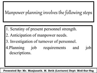 Functions of nursing administration | PPTX