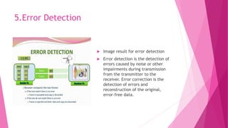 FUNCTIONS OF OS ajyagw yshanwjwuhsba yahanwjwu | PPT