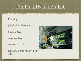Functions of osi layer in computer networks | PPT