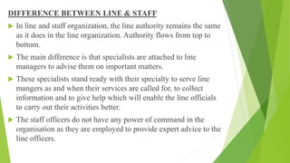 functions of pm.pptx