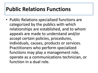 Functions of PR | PPTX