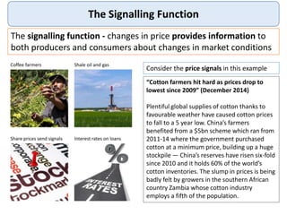 Functions of the Price Mechanism | PPTX