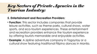 Functions of Private Agencies in the Tourism Industry.pptx