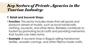 Functions of Private Agencies in the Tourism Industry.pptx
