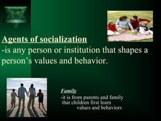 Functions of socialization mansueto | PPT