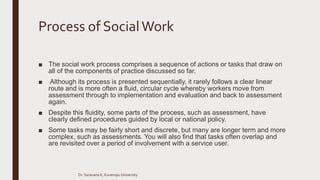 Function and Process of social work | PPTX | Mental Health | Diseases ...