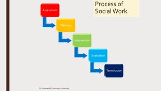 Function and Process of social work | PPTX