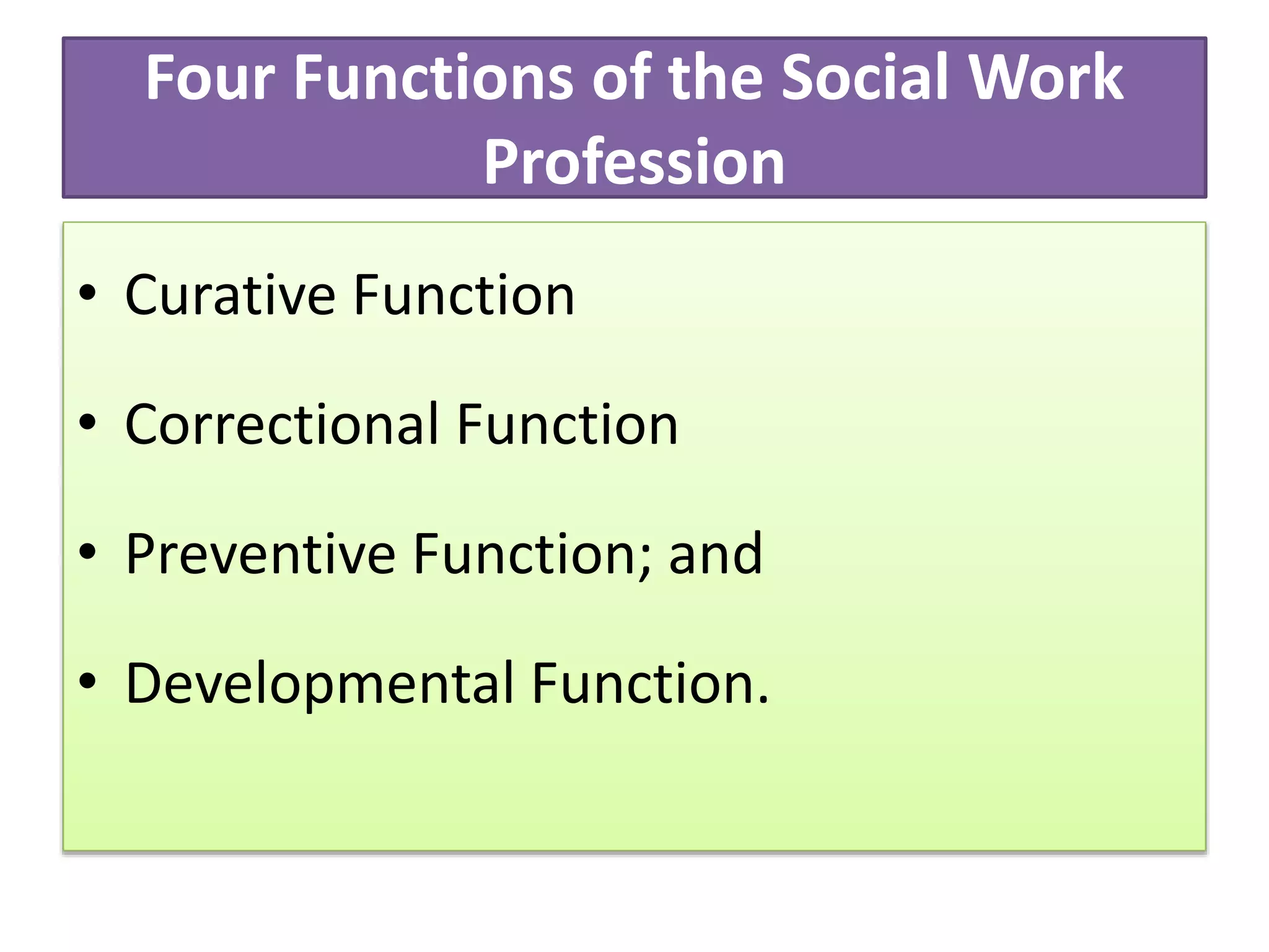 Functions of Social Work Profession.pptx