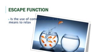 Functions of Speech Communication | PPTX