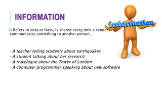 Functions of Speech Communication | PPTX