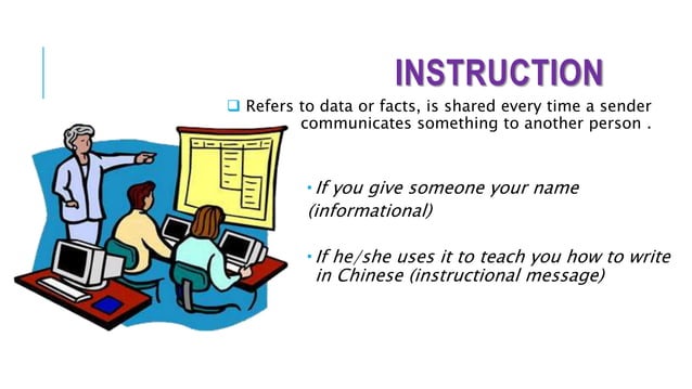 Functions of Speech Communication | PPTX | Technology & Computing