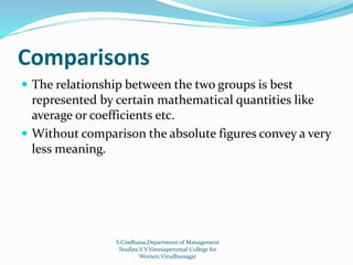 Functions of statistics | PPTX