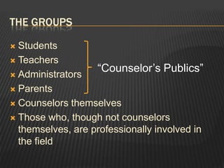 Functions Of The Counselor | PPTX